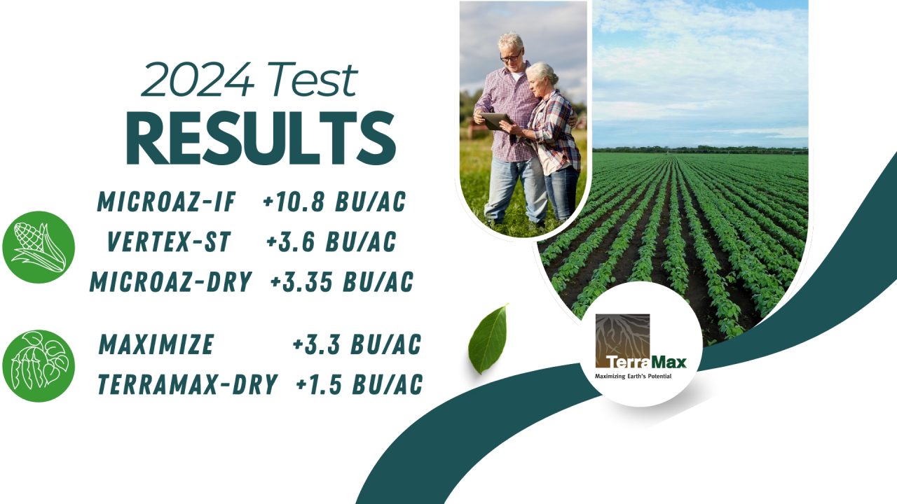 Microbial Inoculants | Boost Crop Yield | TerraMax